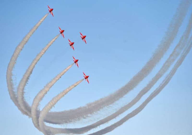 «السهام الحمراء» رسمت لوحاتها في سماء الكويت - الراي