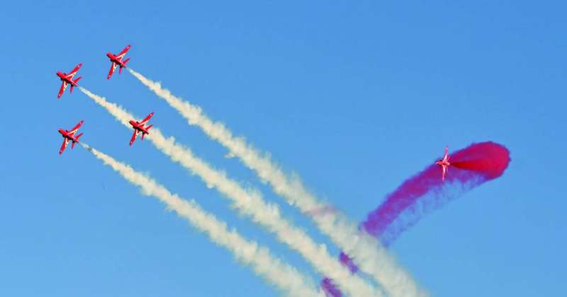 «السهام الحمراء» رسمت لوحاتها في سماء الكويت - الراي